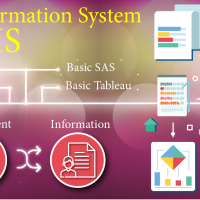 Innozant - Data Analytics | Data Science | Database Training